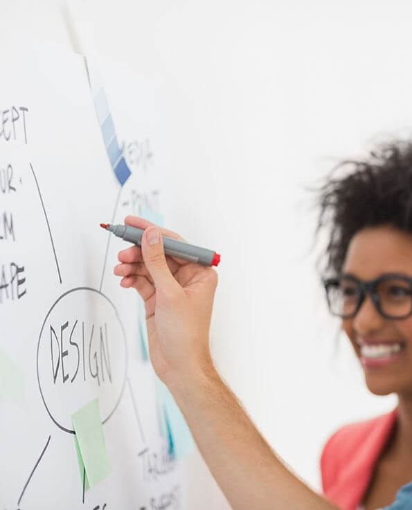 Premium Whiteboard Paint - Make Any Surface Functional